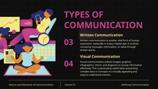 THE PROCESS OF COMMUNICATION DIASS SHS.pptx