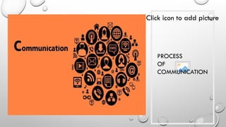 Process of communication presentation.pptx