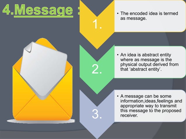 Process of communication skills | PPT