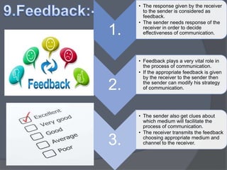 Process of communication skills | PPTX