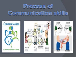 Process of communication skills | PPTX