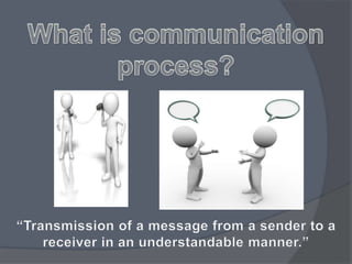 Process of communication skills | PPTX