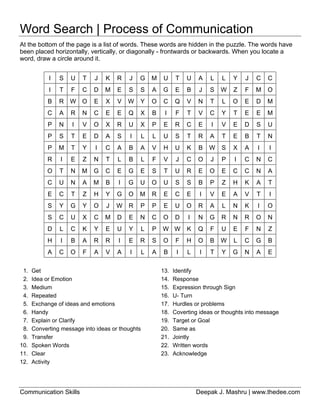 Process of communication through puzzles | PDF