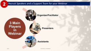 Process of Conducting a Webinar | PPTX