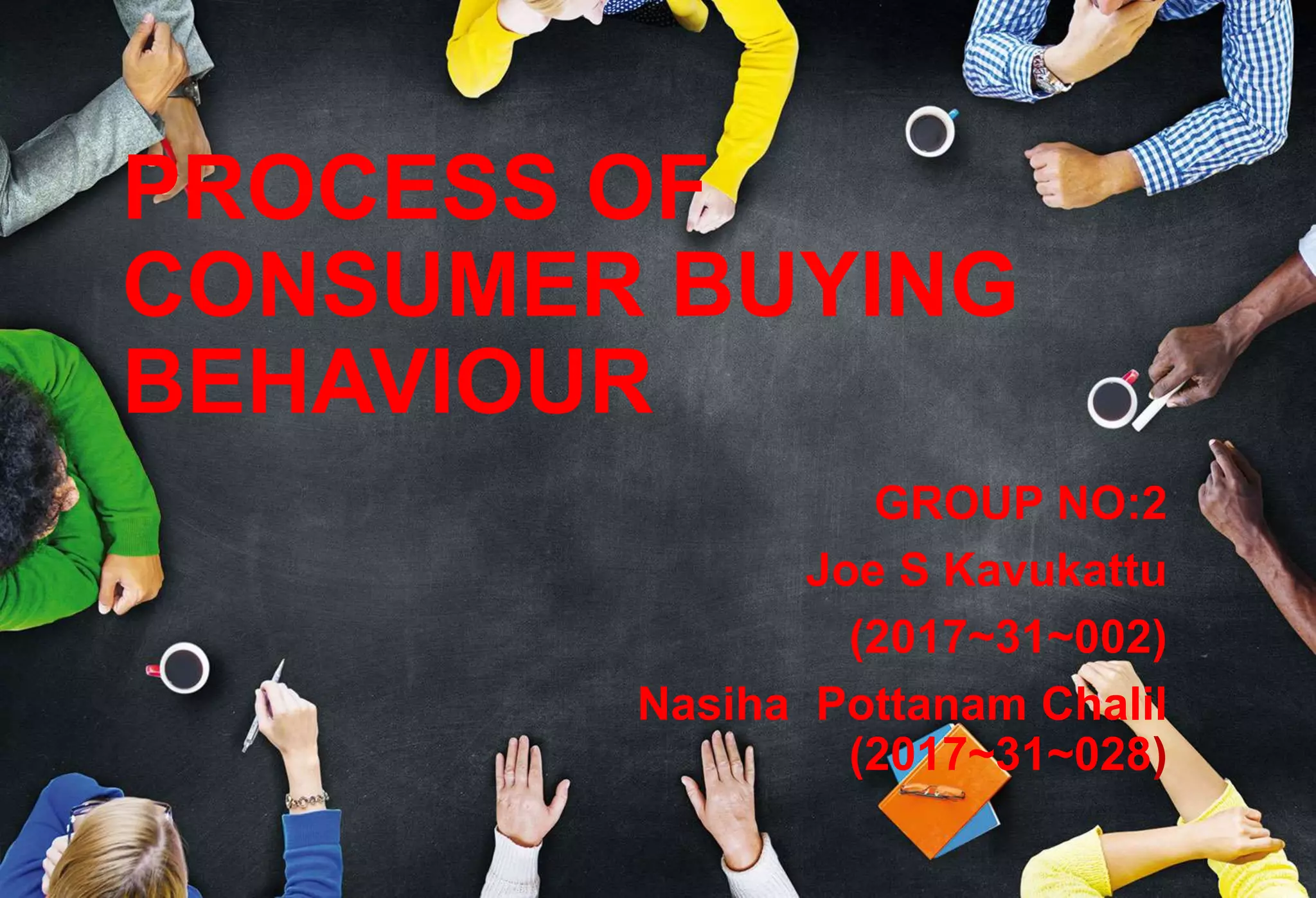 Process of consumer buying behaviour | PPTX