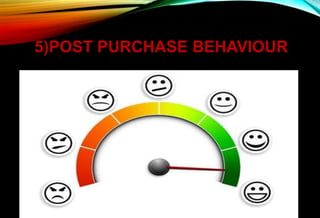 Process of consumer buying behaviour | PPTX
