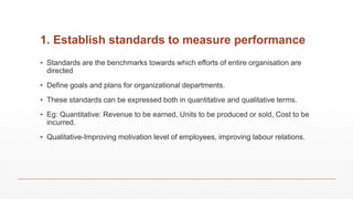 Process of control- Controlling function of management | PPTX