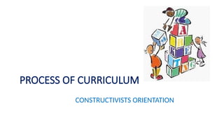 PROCESS OF CURRICULUM in Knowledge and Curriculum | PPTX