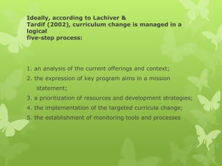 Process of curriculum change | PPTX