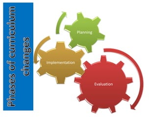 Process of curriculum changes (2) | PPTX