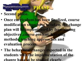 Process Of Curriculum Changes 2 Pptx