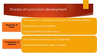 Process of curriculum development | PPTX