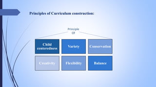 Process of Curriculum Development- PPP | PPTX | Primary Education ...