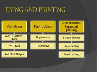 Process of dying | PPTX