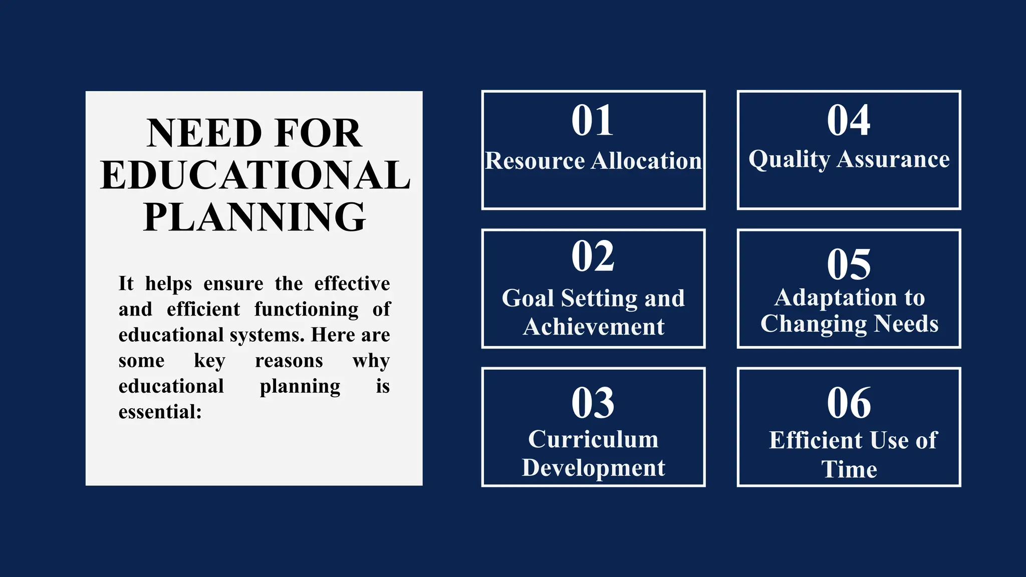Process of Educational Planning in Pakistan (1).pptx