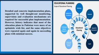 Process of Educational Planning in Pakistan (1).pptx