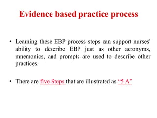 Process of Evidence based practice-1.pdf