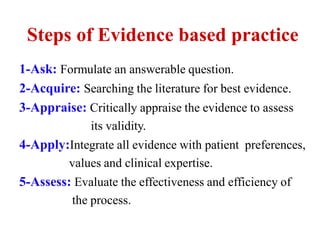 Process of Evidence based practice-1.pdf