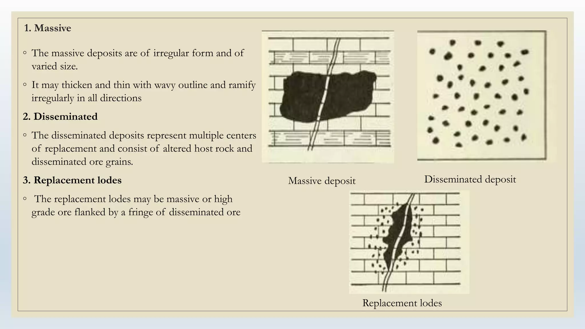 PROCESSES OF FORMATION OF ORE DEPOSIT | PPTX