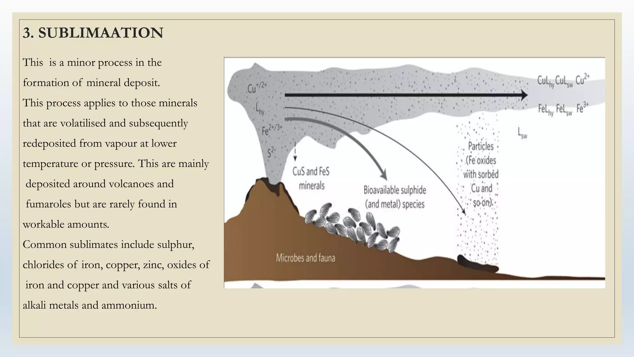 PROCESSES OF FORMATION OF ORE DEPOSIT | PPTX