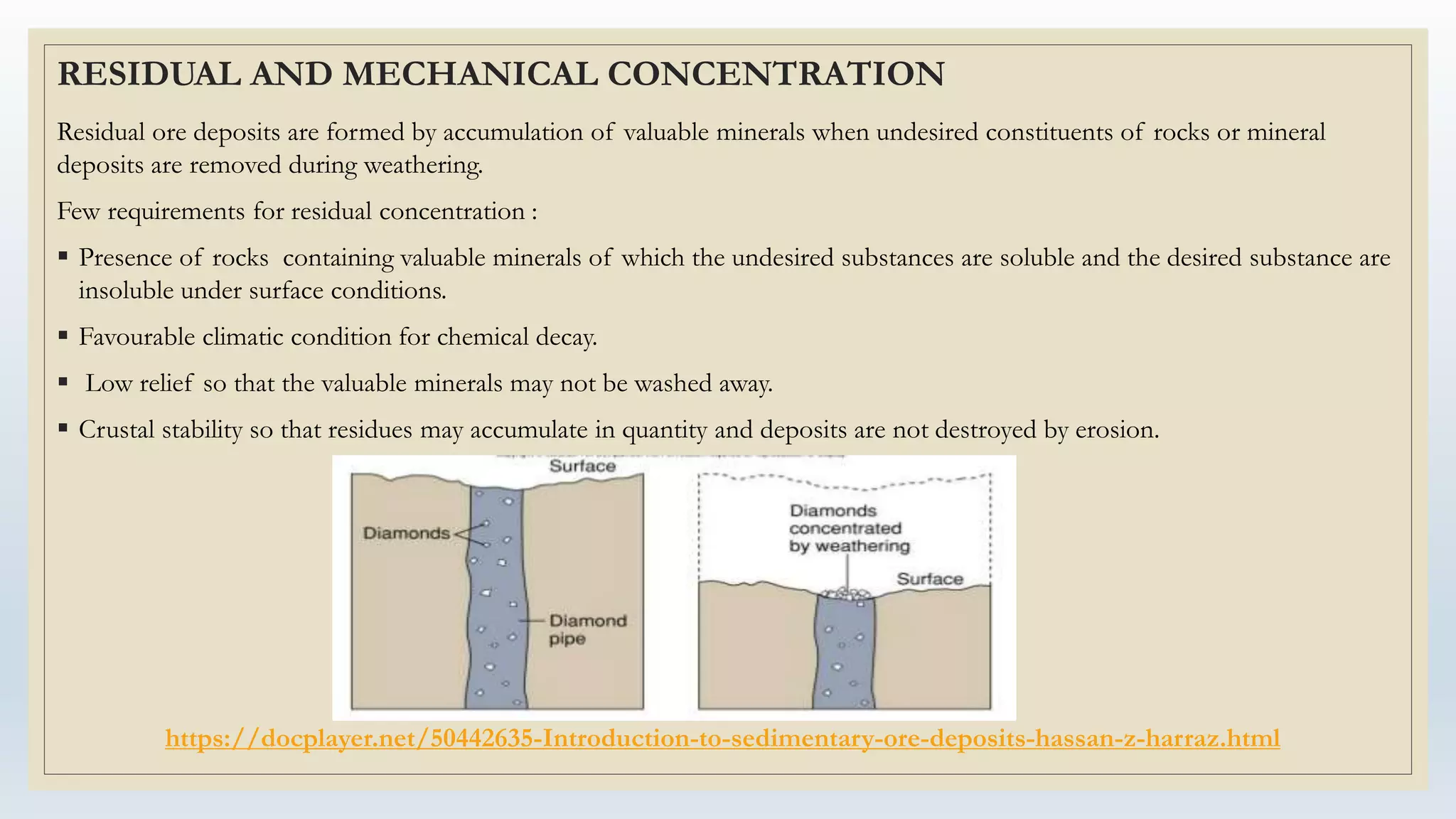 PROCESSES OF FORMATION OF ORE DEPOSIT | PPTX
