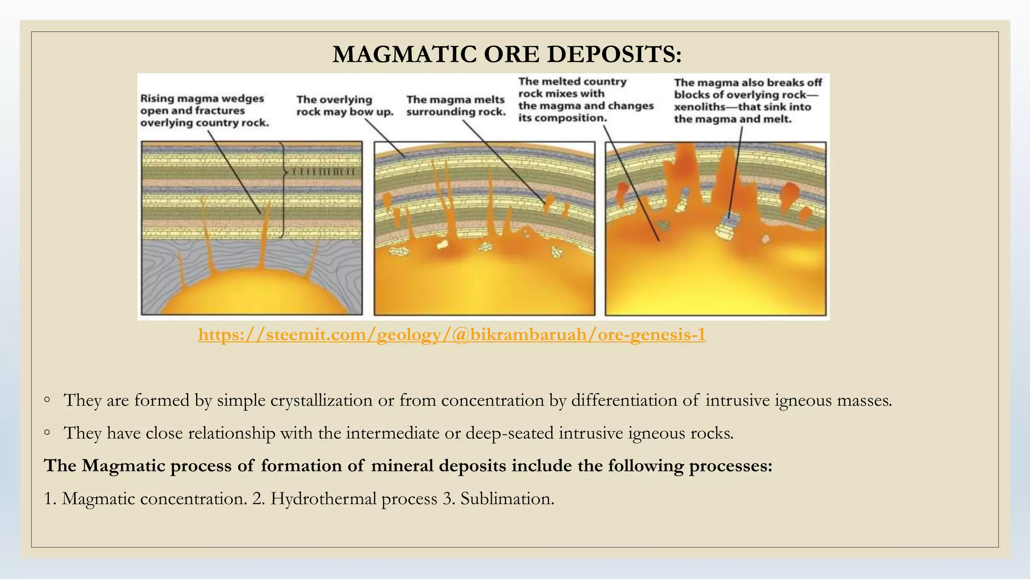 PROCESSES OF FORMATION OF ORE DEPOSIT | PPTX
