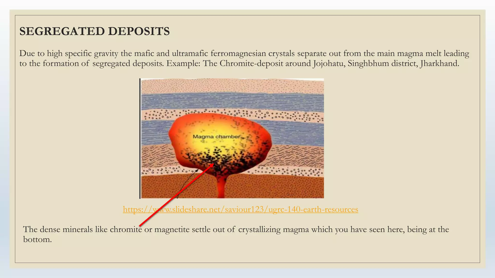 PROCESSES OF FORMATION OF ORE DEPOSIT | PPTX