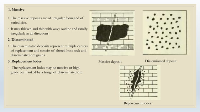 PROCESSES OF FORMATION OF ORE DEPOSIT | PPTX