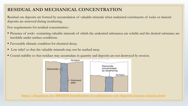 PROCESSES OF FORMATION OF ORE DEPOSIT | PPTX