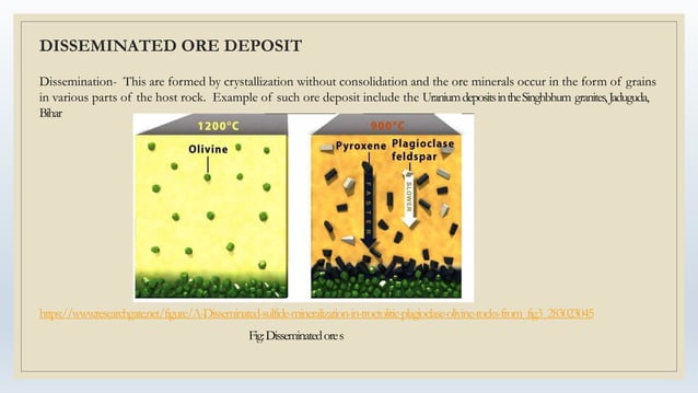 PROCESSES OF FORMATION OF ORE DEPOSIT | PPTX