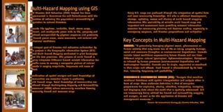 Process of hazard mapping | PDF