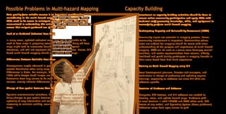 Process of hazard mapping | PDF