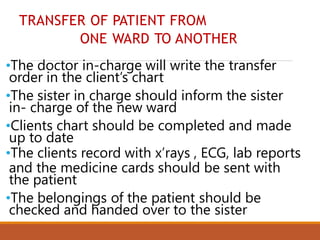 PROCESS OF HOSPITALIZATION.pptx