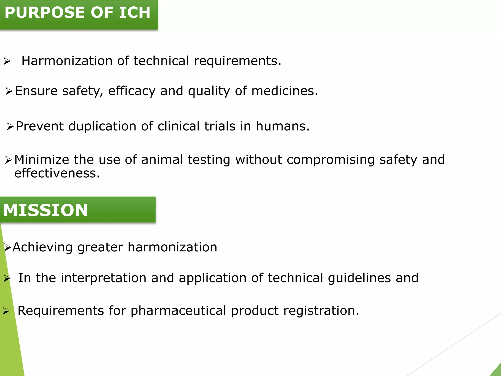PROCESS OF ICH (International Council for Harmonisation) | PPTX