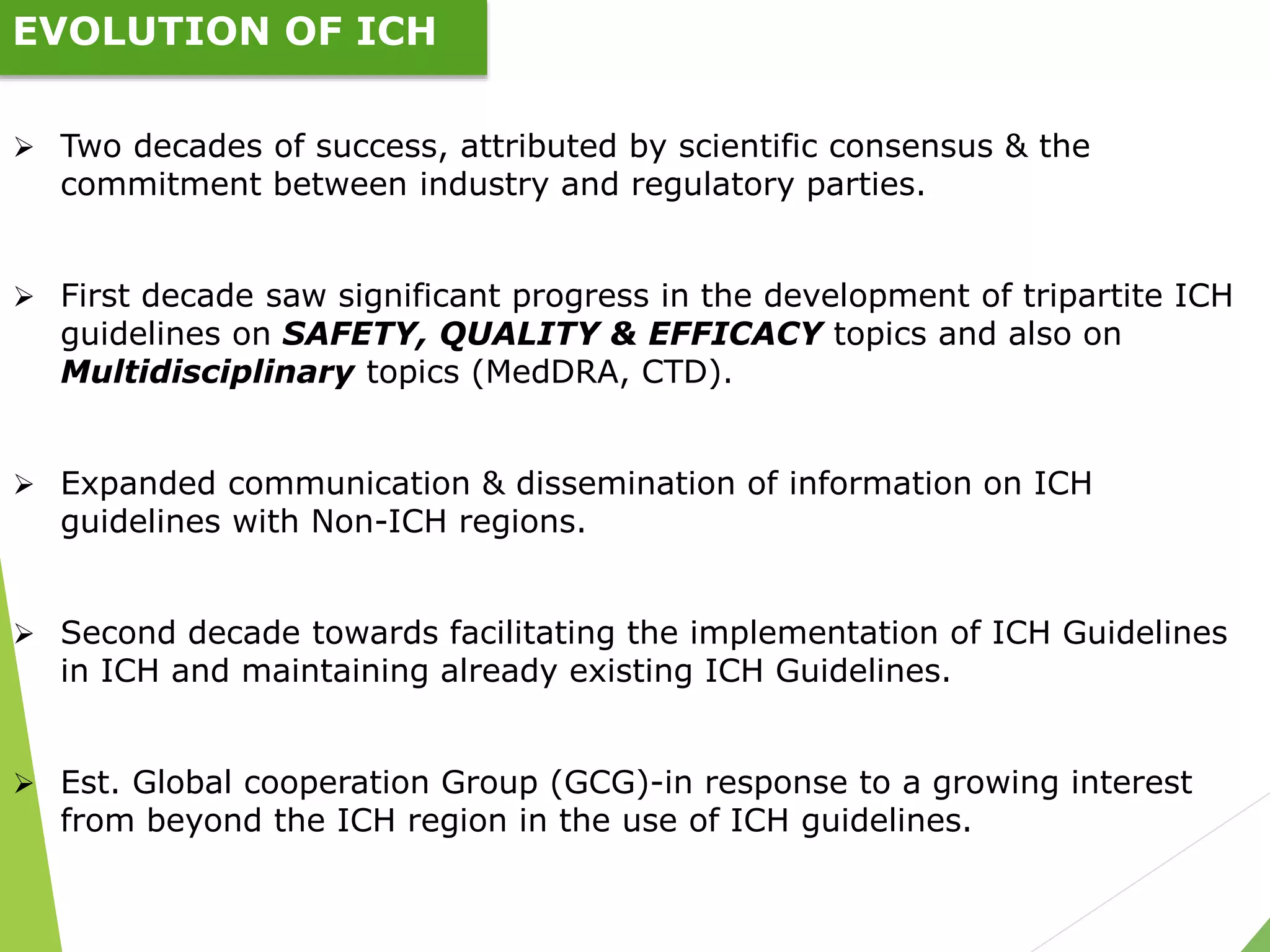 PROCESS OF ICH (International Council for Harmonisation) | PPTX