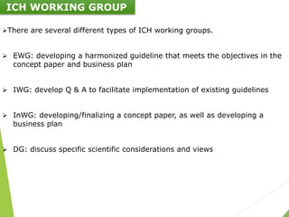 PROCESS OF ICH (International Council for Harmonisation) | PPTX
