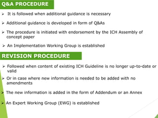 PROCESS OF ICH (International Council for Harmonisation) | PPTX
