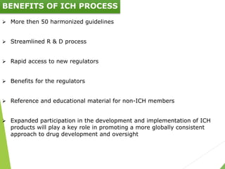 PROCESS OF ICH (International Council for Harmonisation) | PPTX