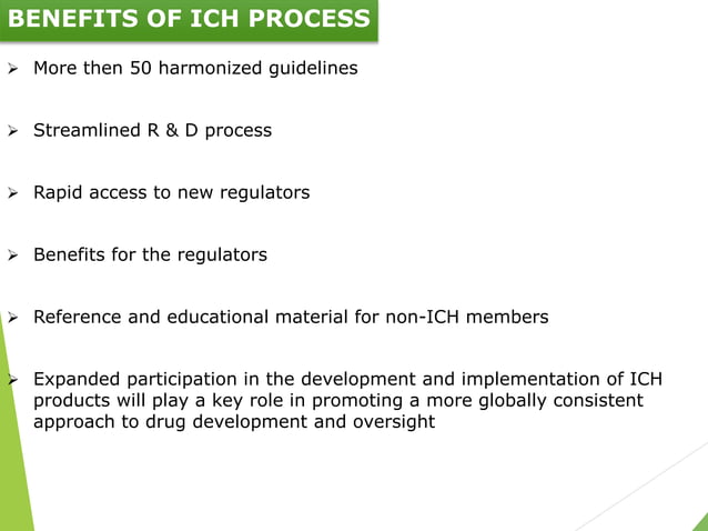 PROCESS OF ICH (International Council for Harmonisation) | PPTX