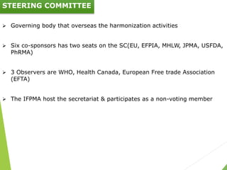 PROCESS OF ICH (International Council for Harmonisation) | PPTX