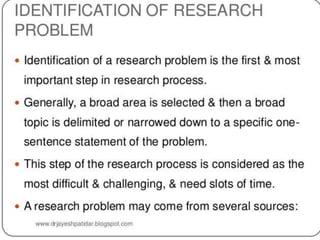 Process of identification, criteria of selection, formulation of the ...