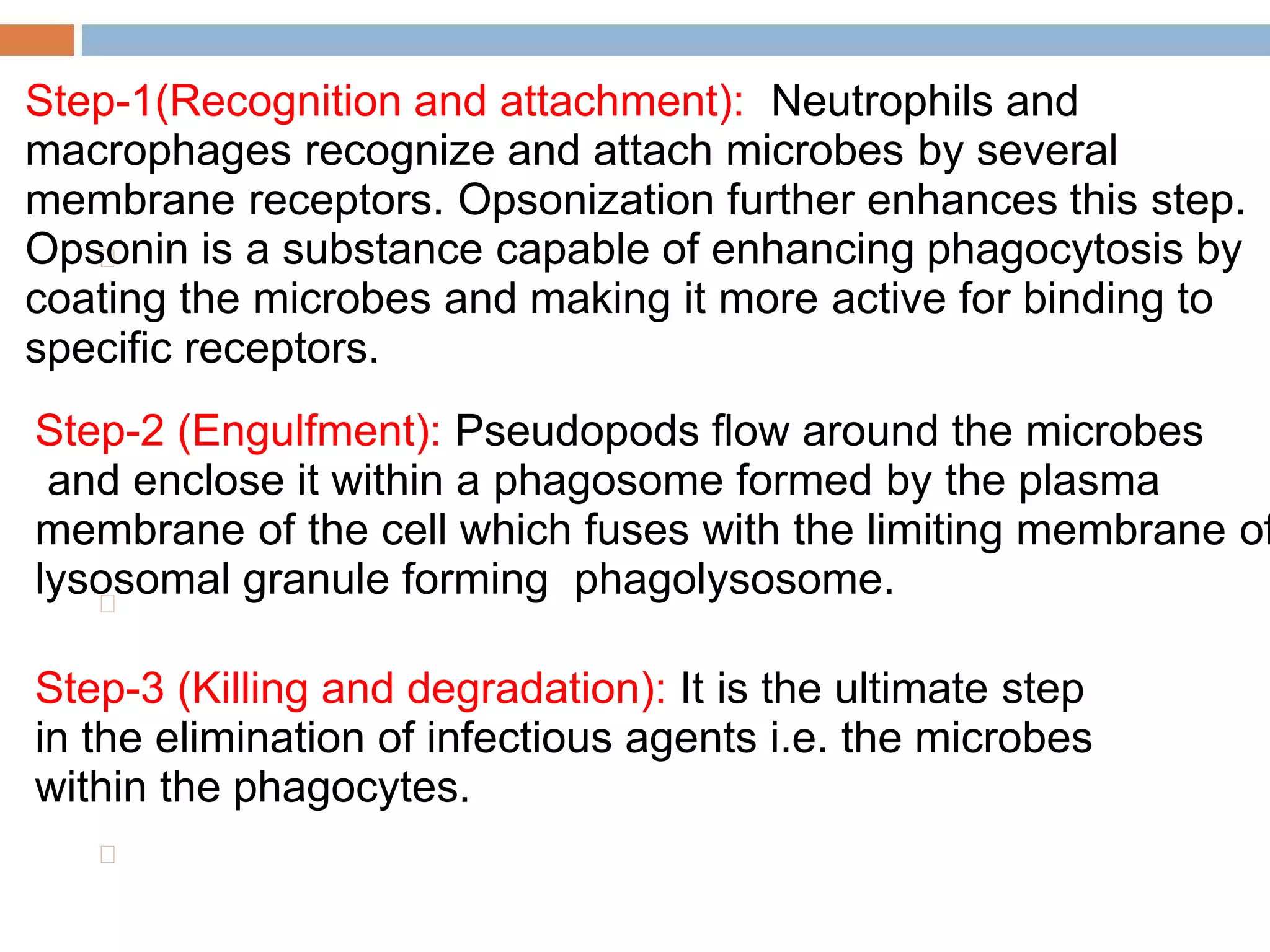 Process of Inflammation & Repair.pptx