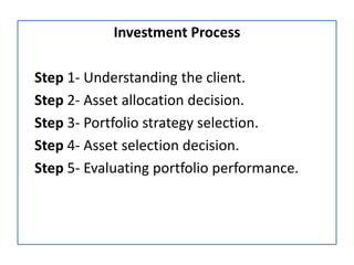 Process of investment | PPTX