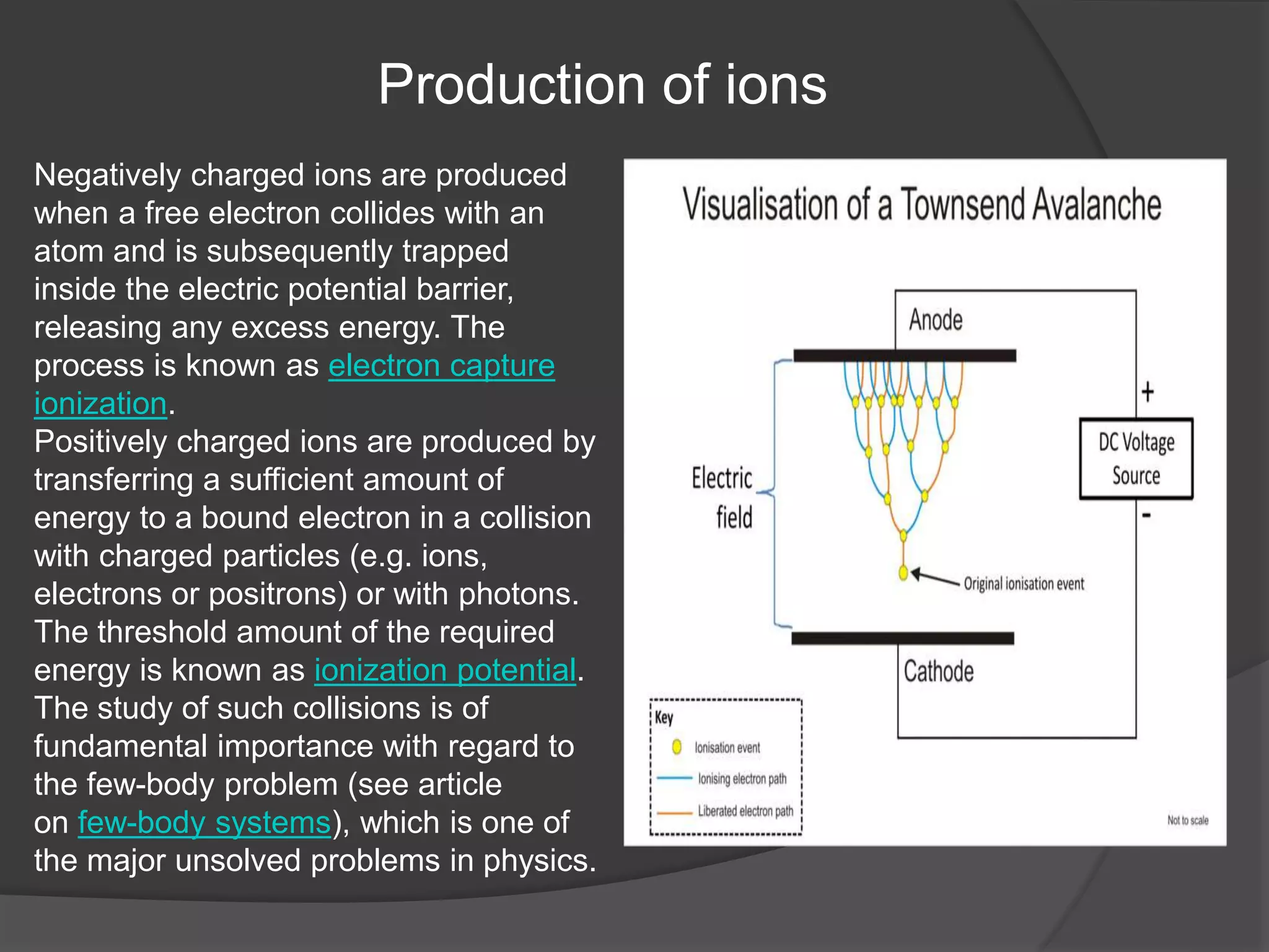 Process of ionization | PPTX