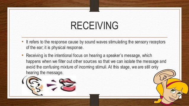 Process of Listening (Five stages of Listening)