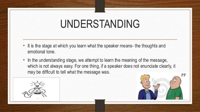Process of Listening (Five stages of Listening)