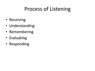 Process of listening ppt | PPTX