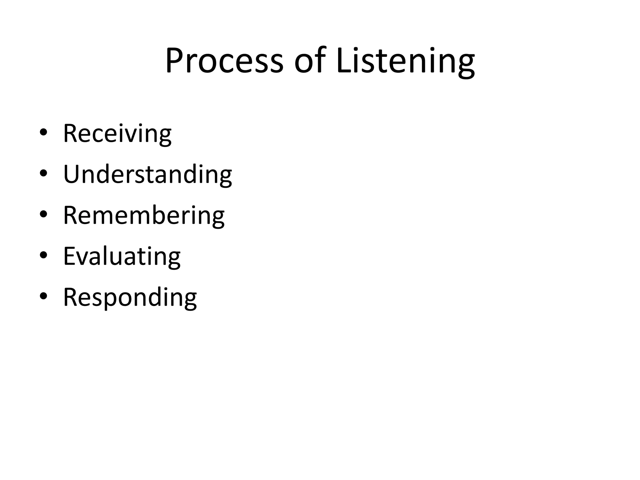 Process of listening ppt | PPT