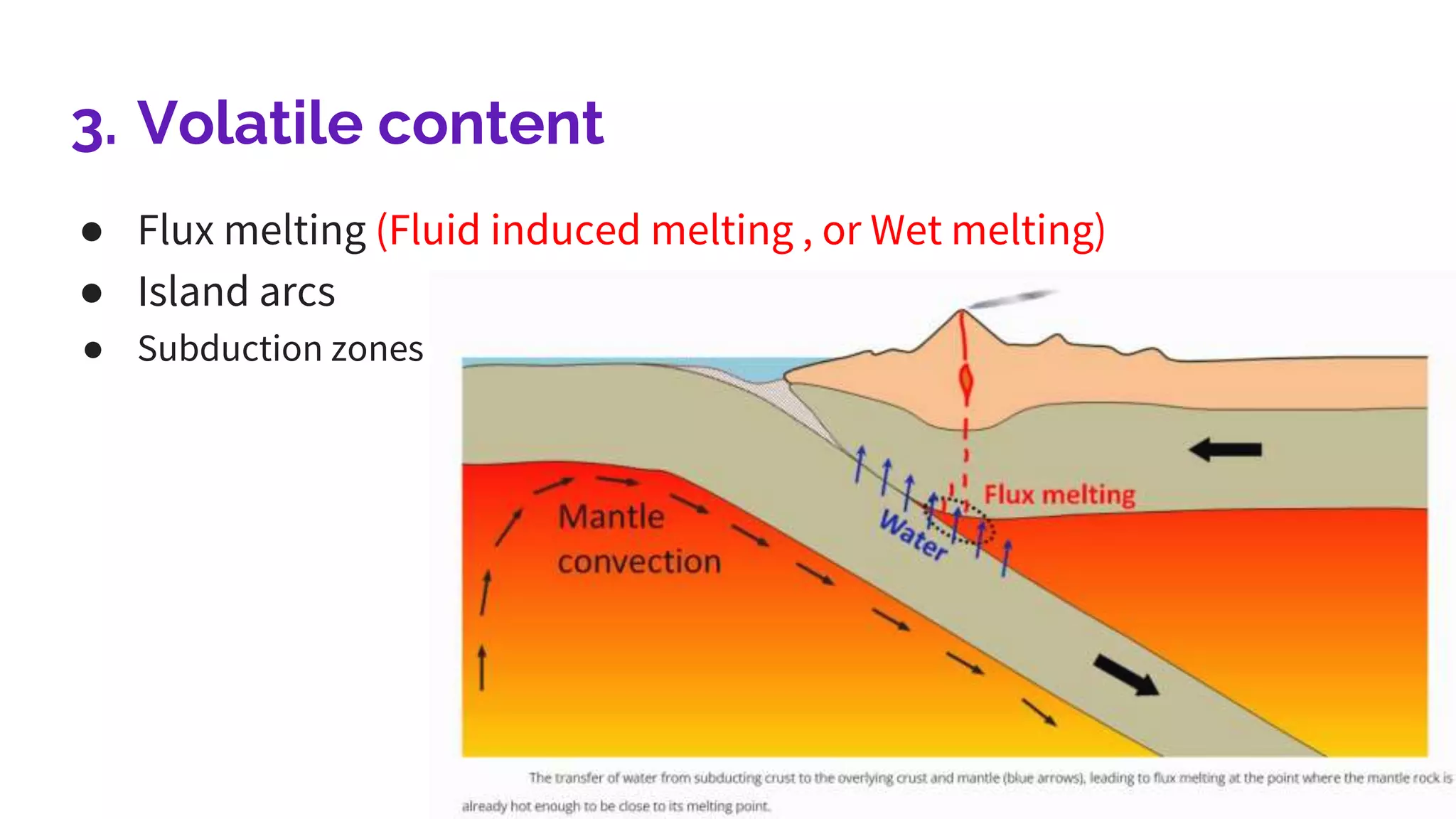 Process of Magma generation and Contamination of magma | PPTX