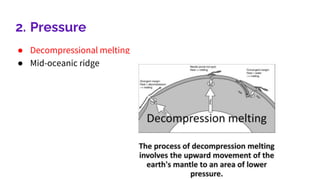 Process of Magma generation and Contamination of magma | PPTX